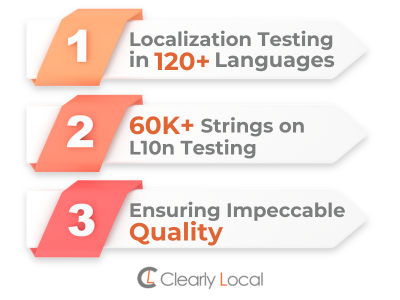 Multilingual User Testing | Clearly Local